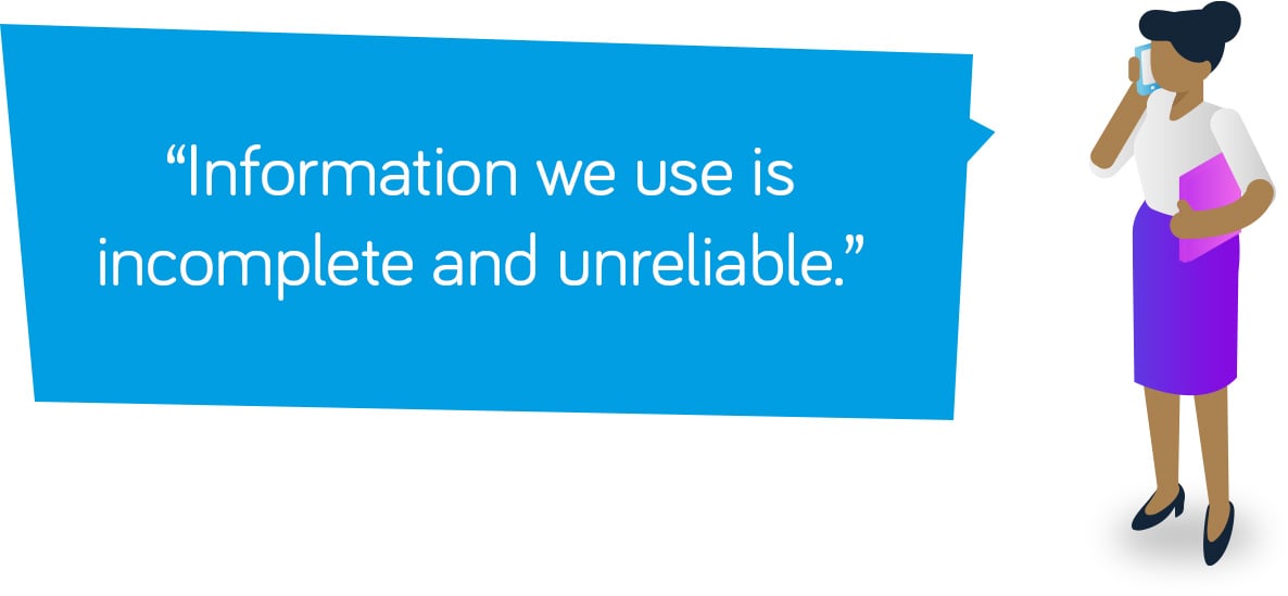 Commodity Data Processing, Research & Analysis | Mintec