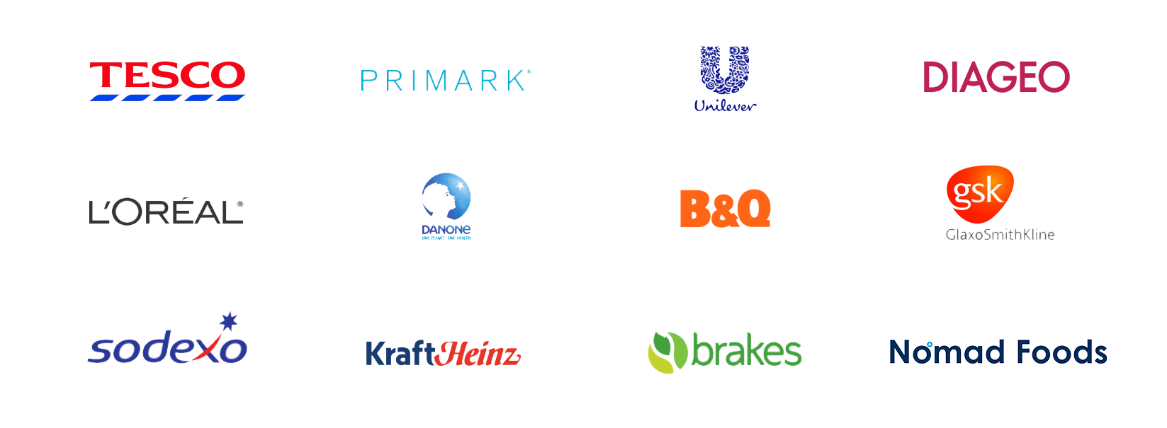 Mintec Analytics Platform