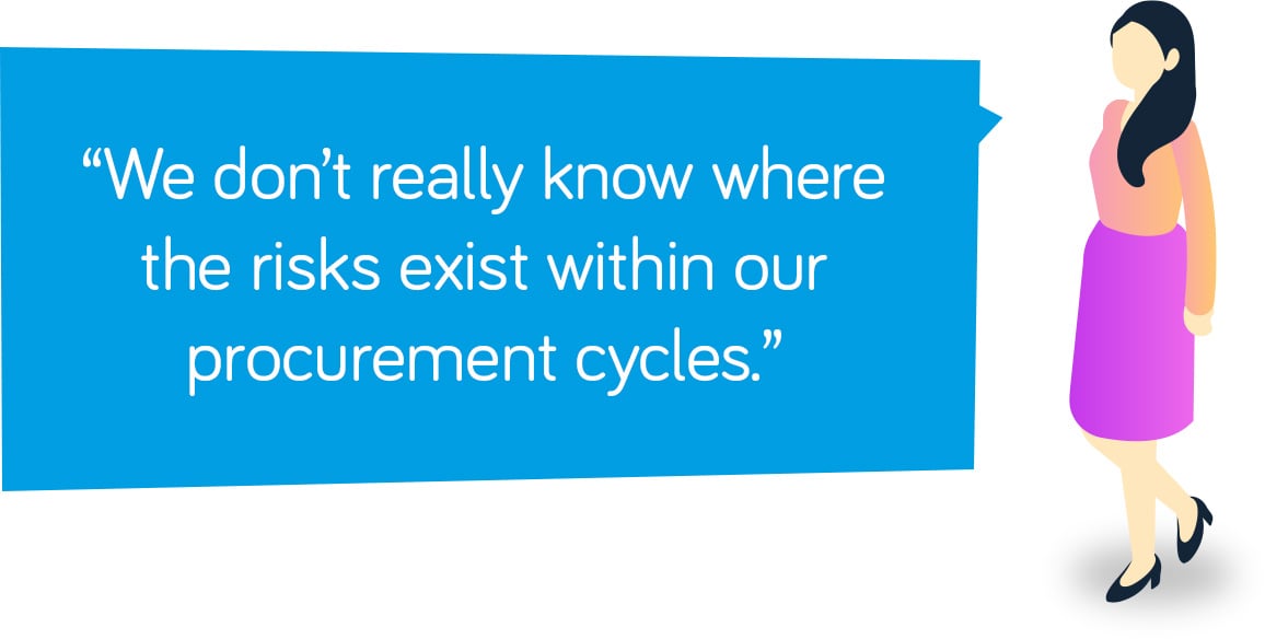 Commodity Procurement Strategy | Mintec Global