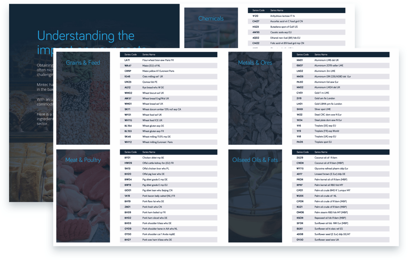 Baked Goods Case Study - Baked Goods Manufacturer - Mintec