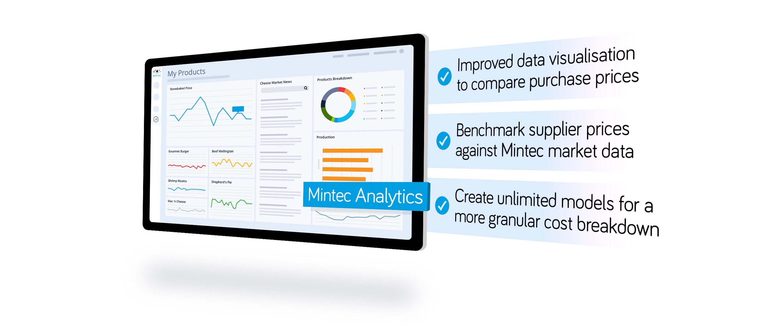 Mintec Analytics Cost Model | Cost Models in Procurement | Mintec