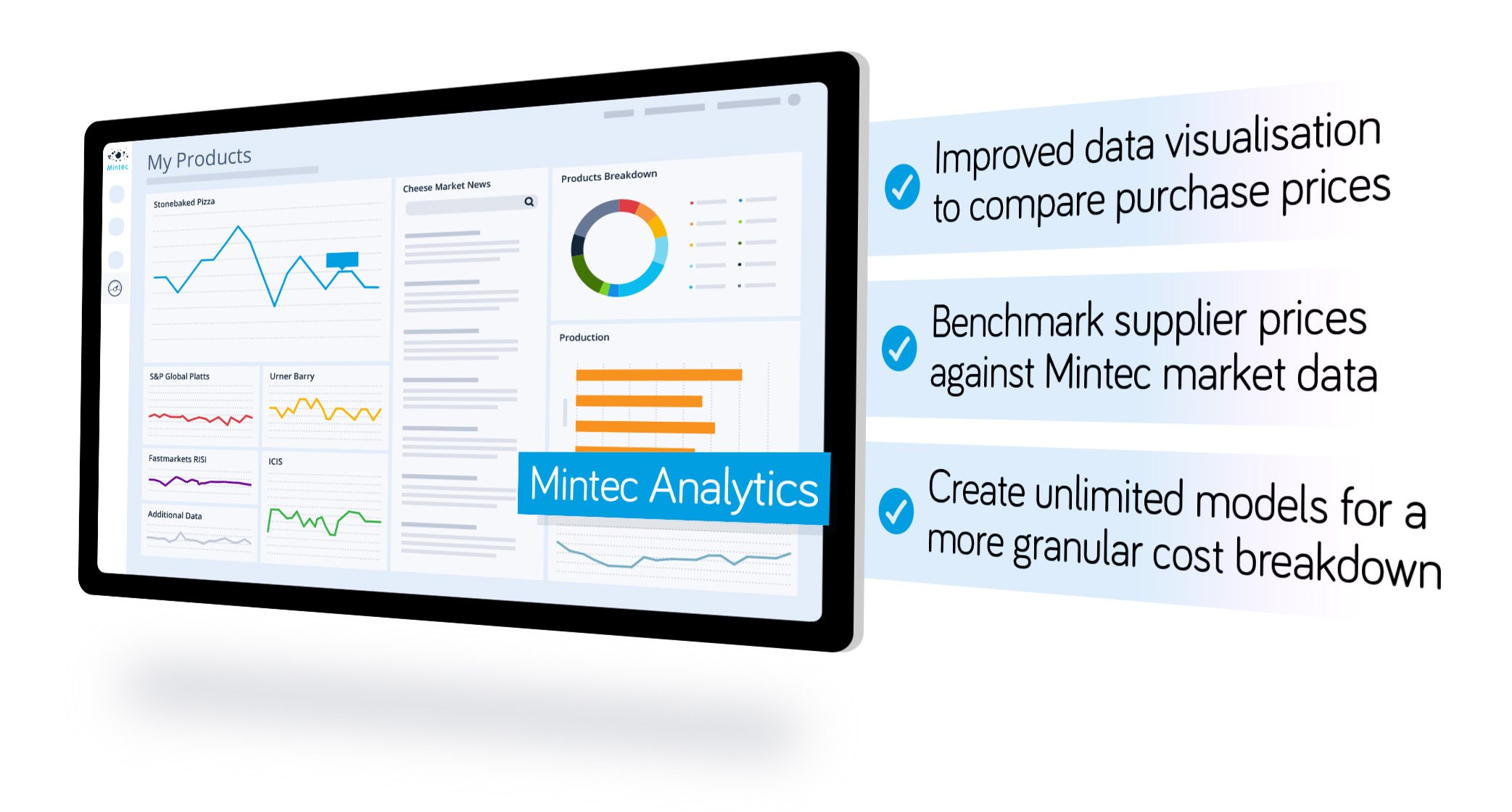 Import Mintec RESTful API | Mintec