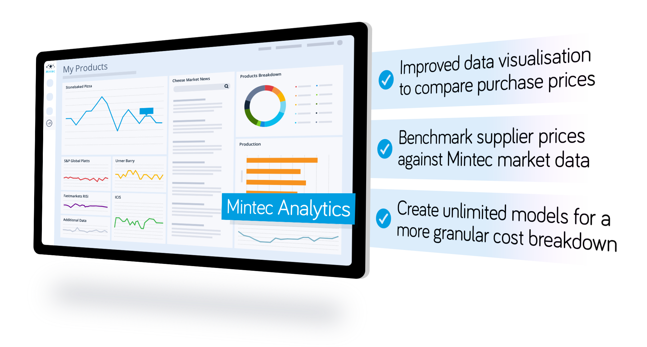 Commodity Market Intelligence