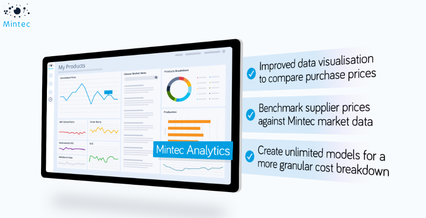 Data Direct API - Commodity Price Data - Mintec Global