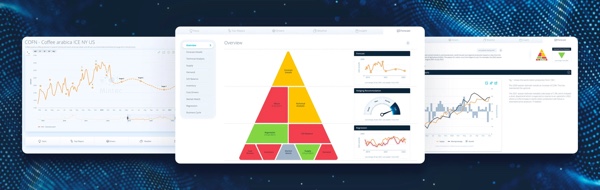 Mintec Commodity Price Forecasting & Hedging | Mintec Analytics