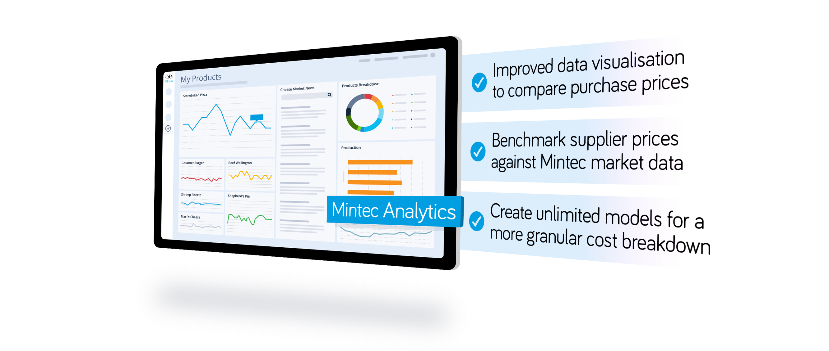 Import Mintec RESTful API | Mintec