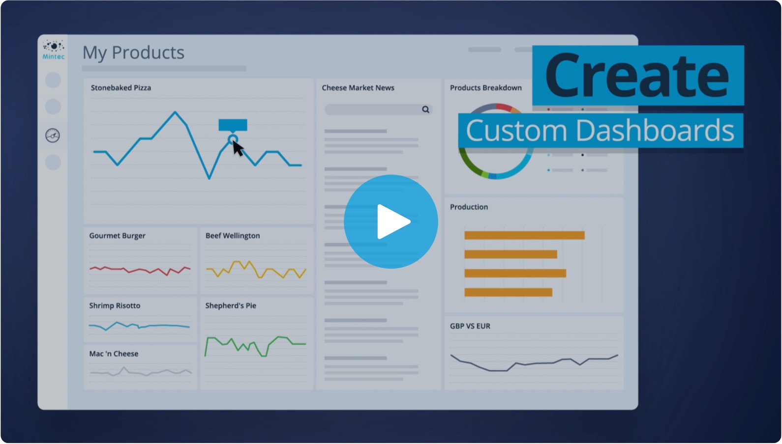 The Power of Mintec Analytics